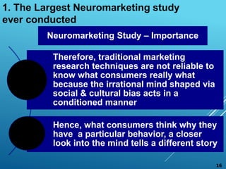 Buyology - Book Summary | PPT