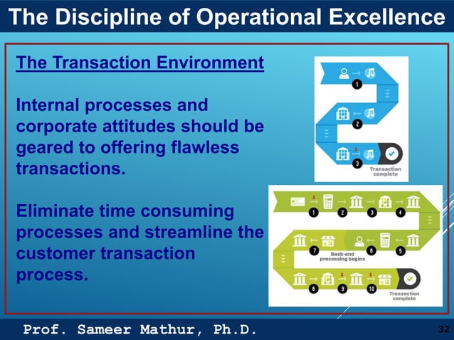 The Discipline of Market Leaders by Michael Treacy and Fred Wiersema | PDF