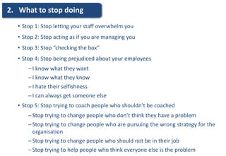 Book summary - What got you here Won't get you there | PPTX