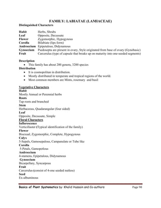 plant systematics and morphological characters of leaves,roots,stem ...
