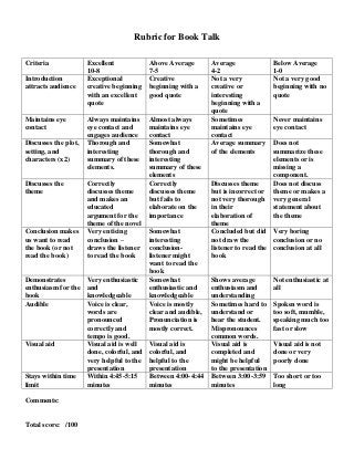 Book talk assignment and rubric