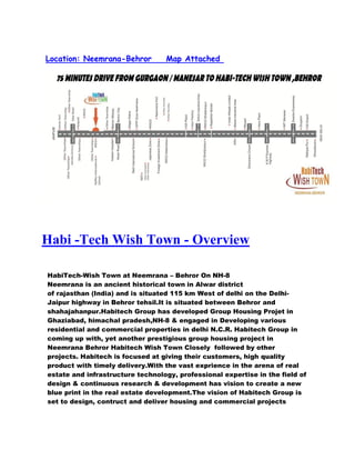 Plots neemrana | PDF