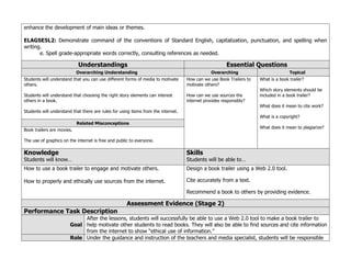 Book trailer lesson plan | PDF