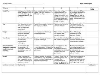 Book trailer rubric | DOC