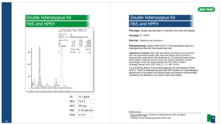 HPLC Hemoglobinopathies patterns atlas HPLC | PPTX