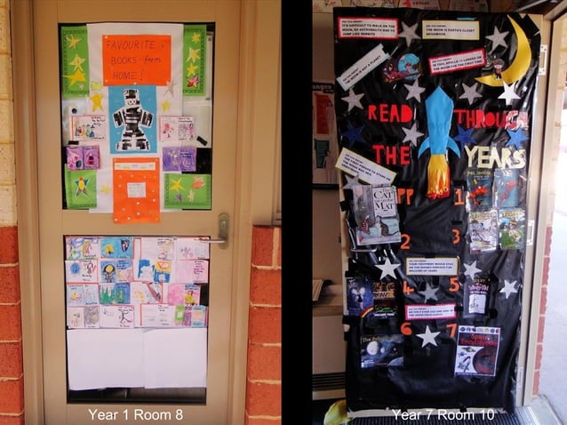 Bookweek Classroom Door Designs 2013 | PPT