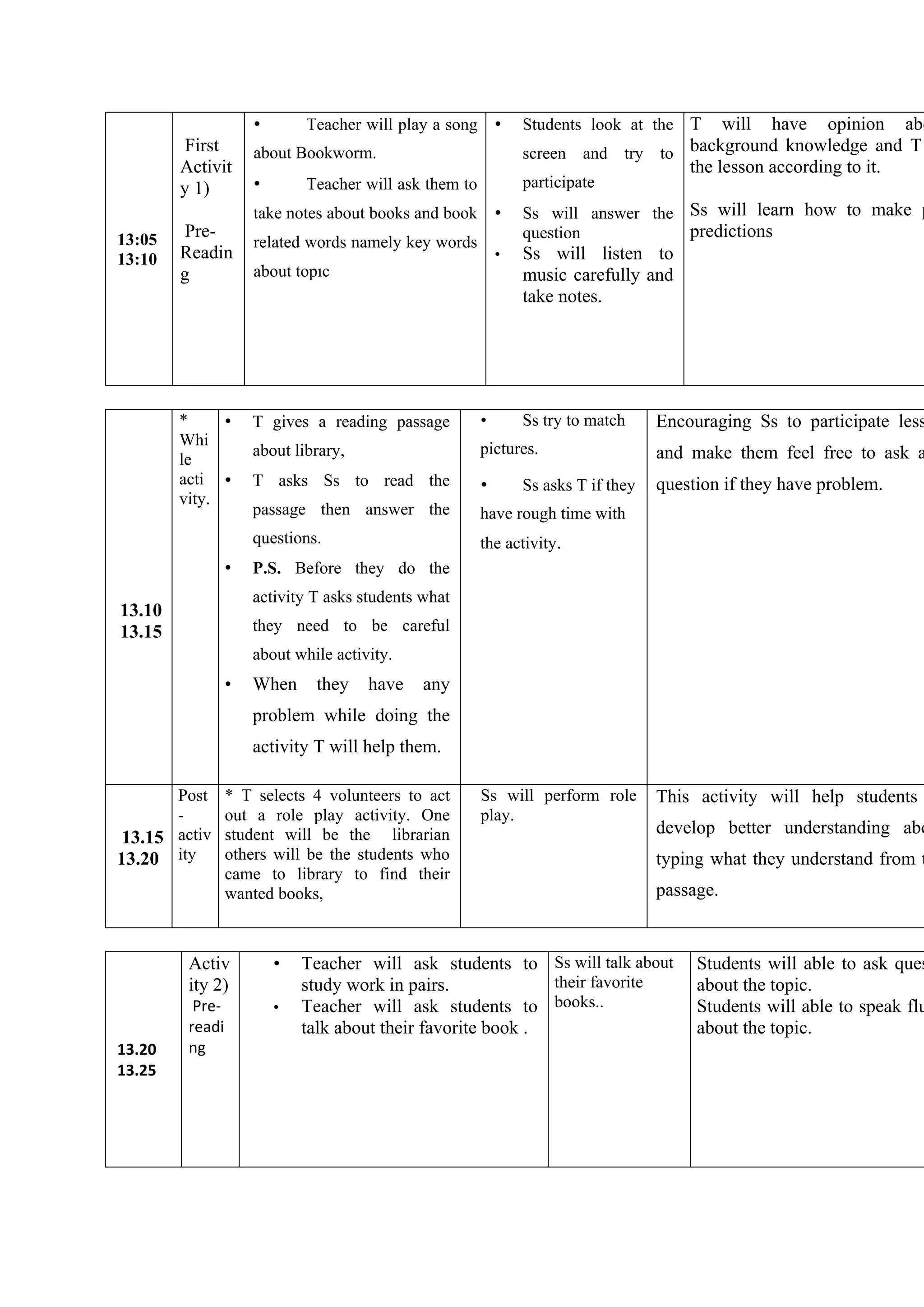 Bookworms lesson plan .pdf