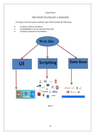 e-commerce web development project report (Bookz report) | PDF