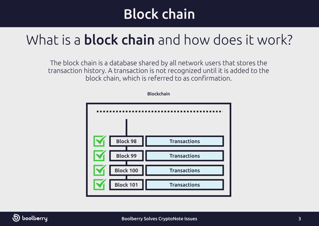 Boolberry reduces blockchain bloat | PDF | Databases | Computer ...