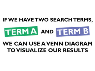 Boolean Operators | PDF