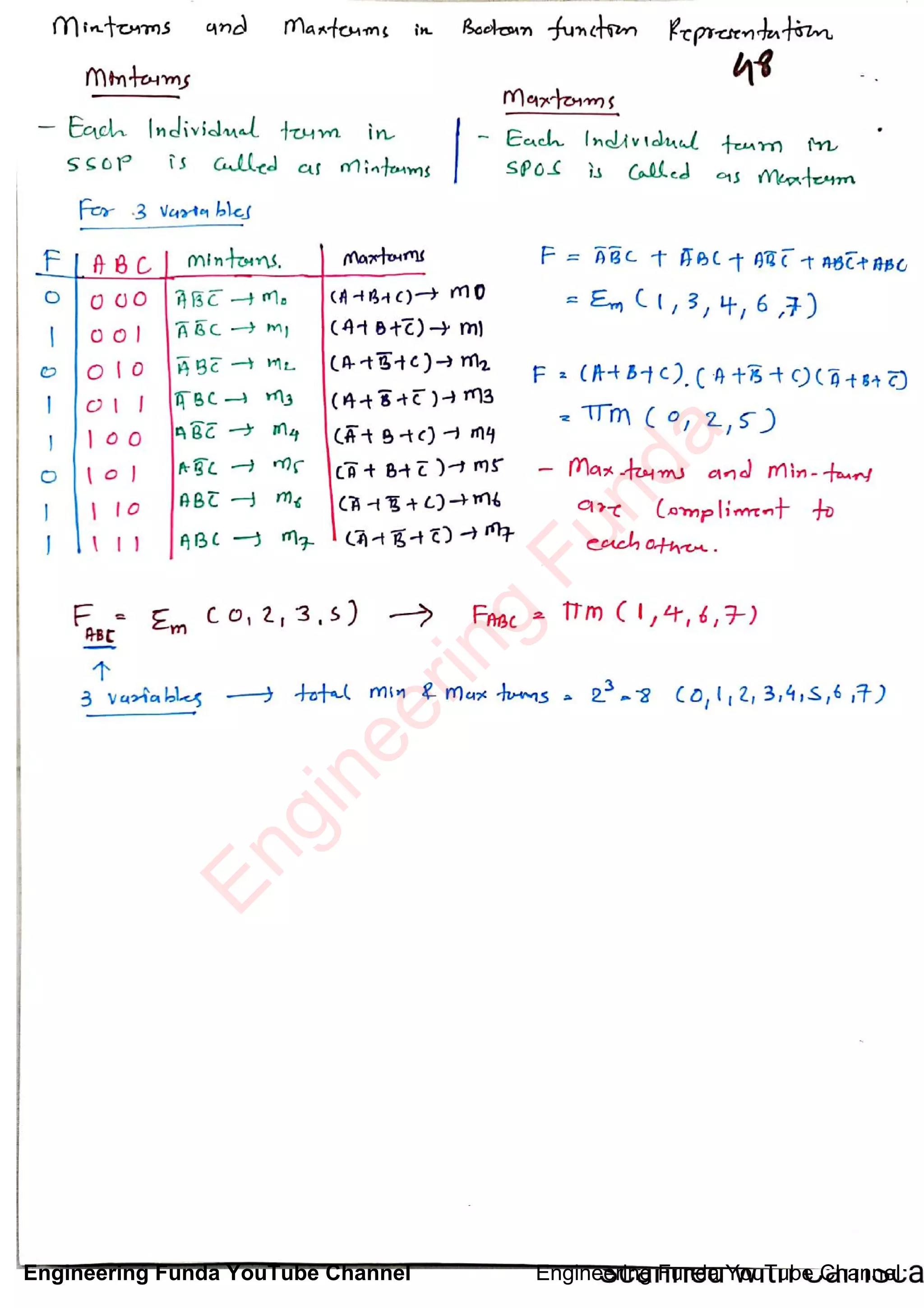 Boolean Algebra | PDF | Technology & Computing