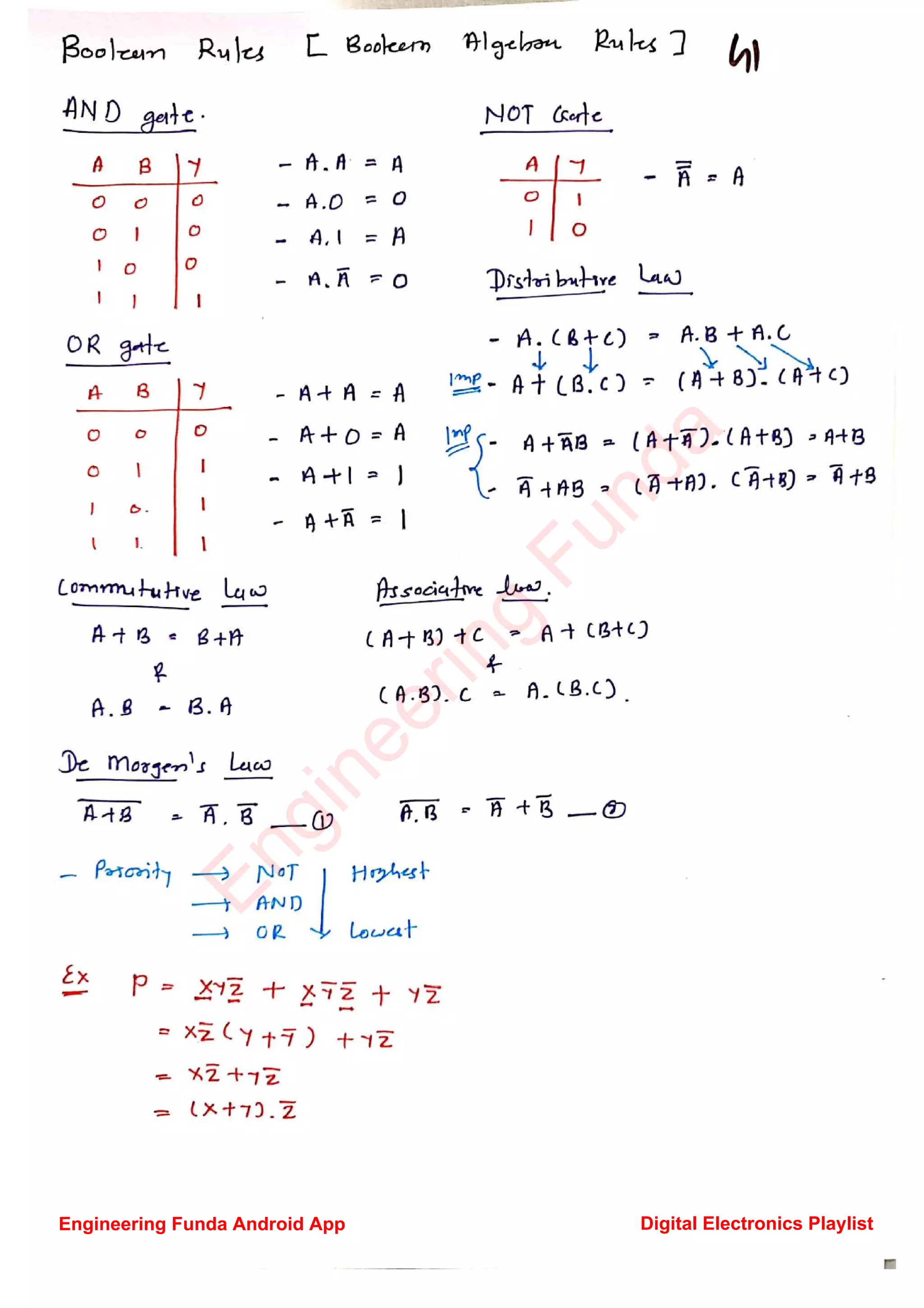 Boolean Algebra | PDF | Technology & Computing