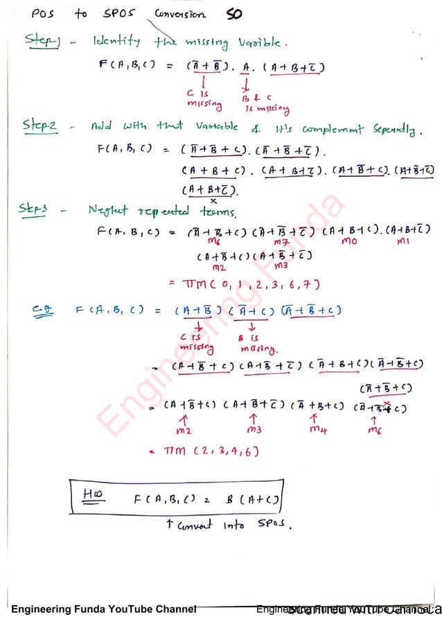 Boolean Algebra | PDF | Technology & Computing