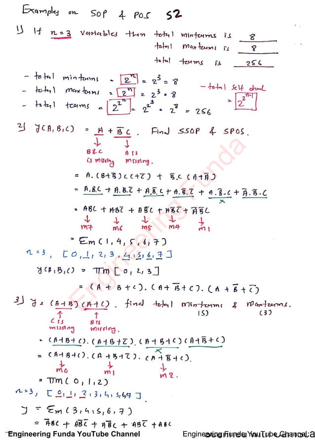 Boolean Algebra | PDF | Technology & Computing