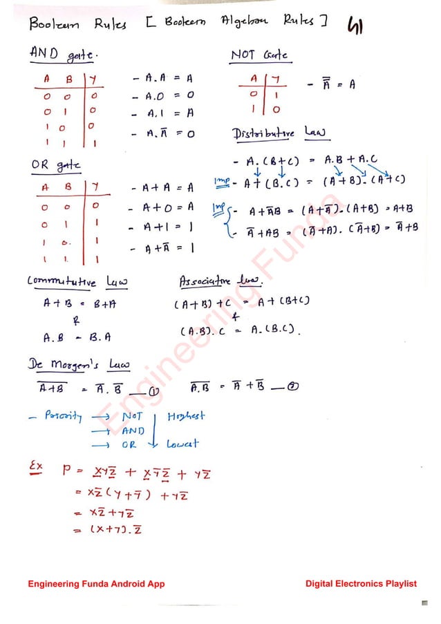 Boolean Algebra | PDF | Technology & Computing