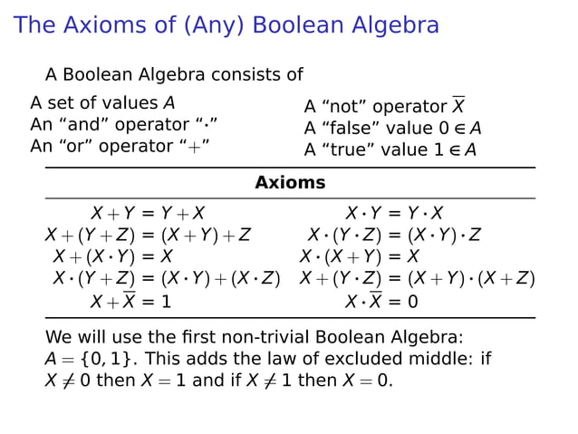 boolean.pdf