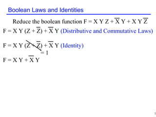 Boolean algebra | PPT