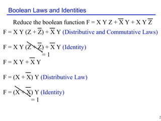 Boolean algebra | PPT