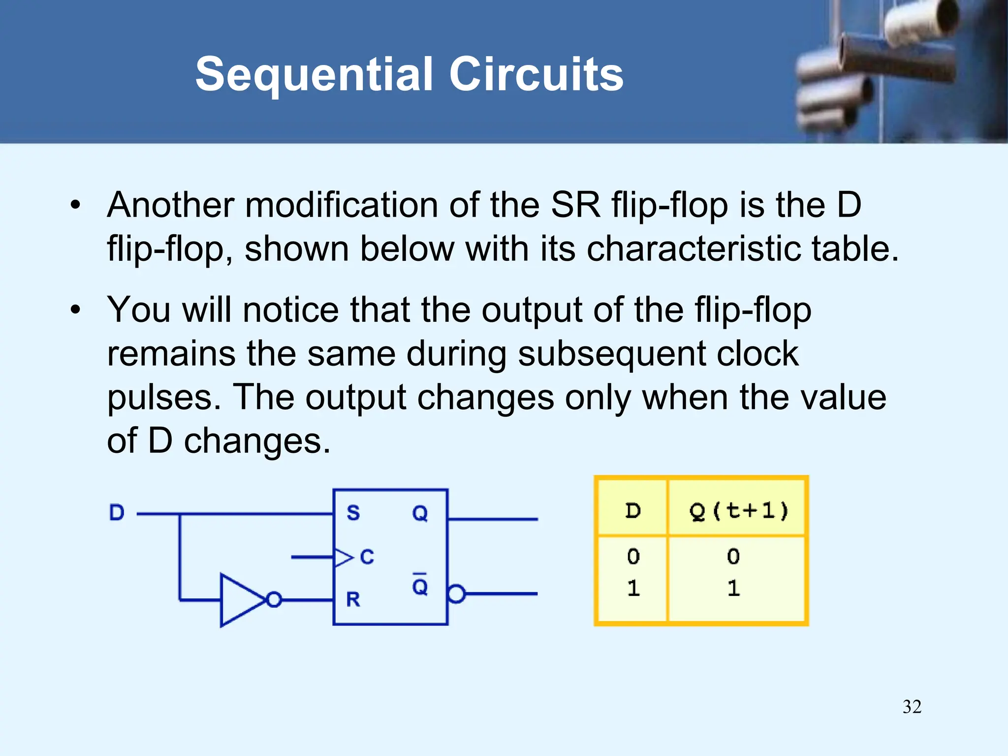 Boolean-Algebra and logic gates slide.ppt