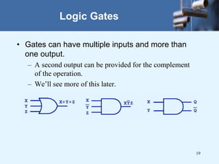 Boolean-Algebra and logic gates slide.ppt