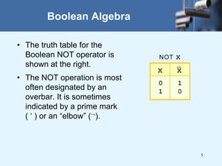 Boolean-Algebra and logic gates slide.ppt