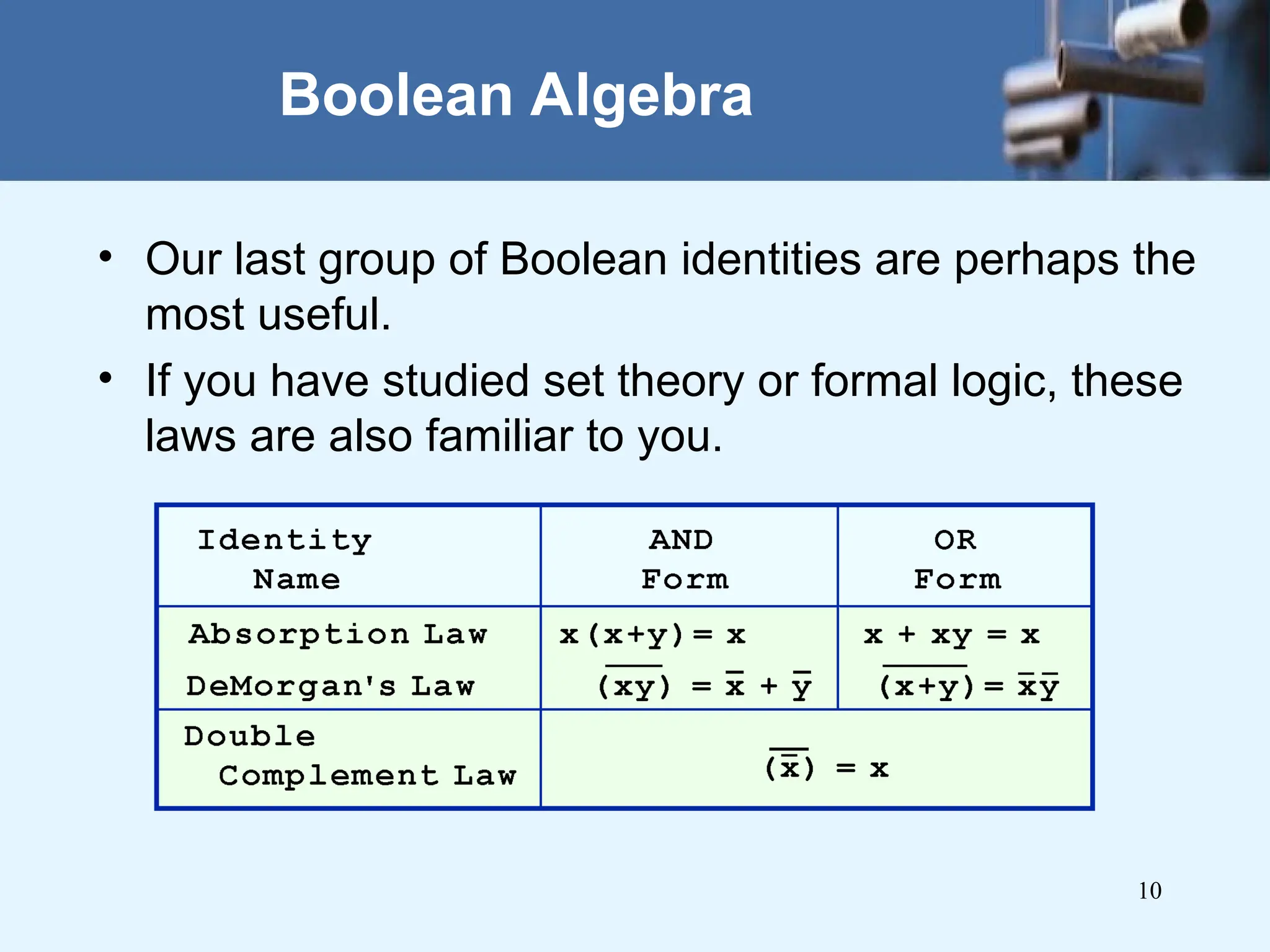 Boolean Algebra logic gates with truth table | PPT