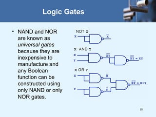 Boolean Algebra logic gates with truth table | PPT