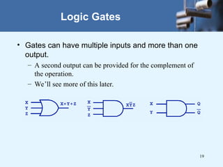 Boolean Algebra logic gates with truth table | PPT