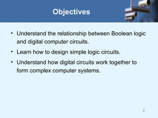 Boolean Algebra logic gates with truth table | PPT
