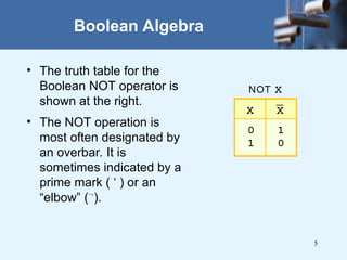 Boolean Algebra logic gates with truth table | PPT