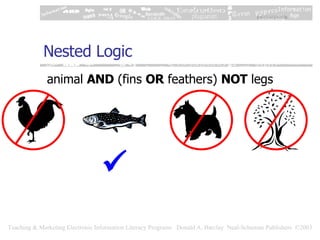 Boolean Logic | PPT