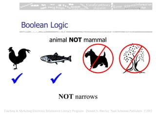 Boolean Logic | PPT