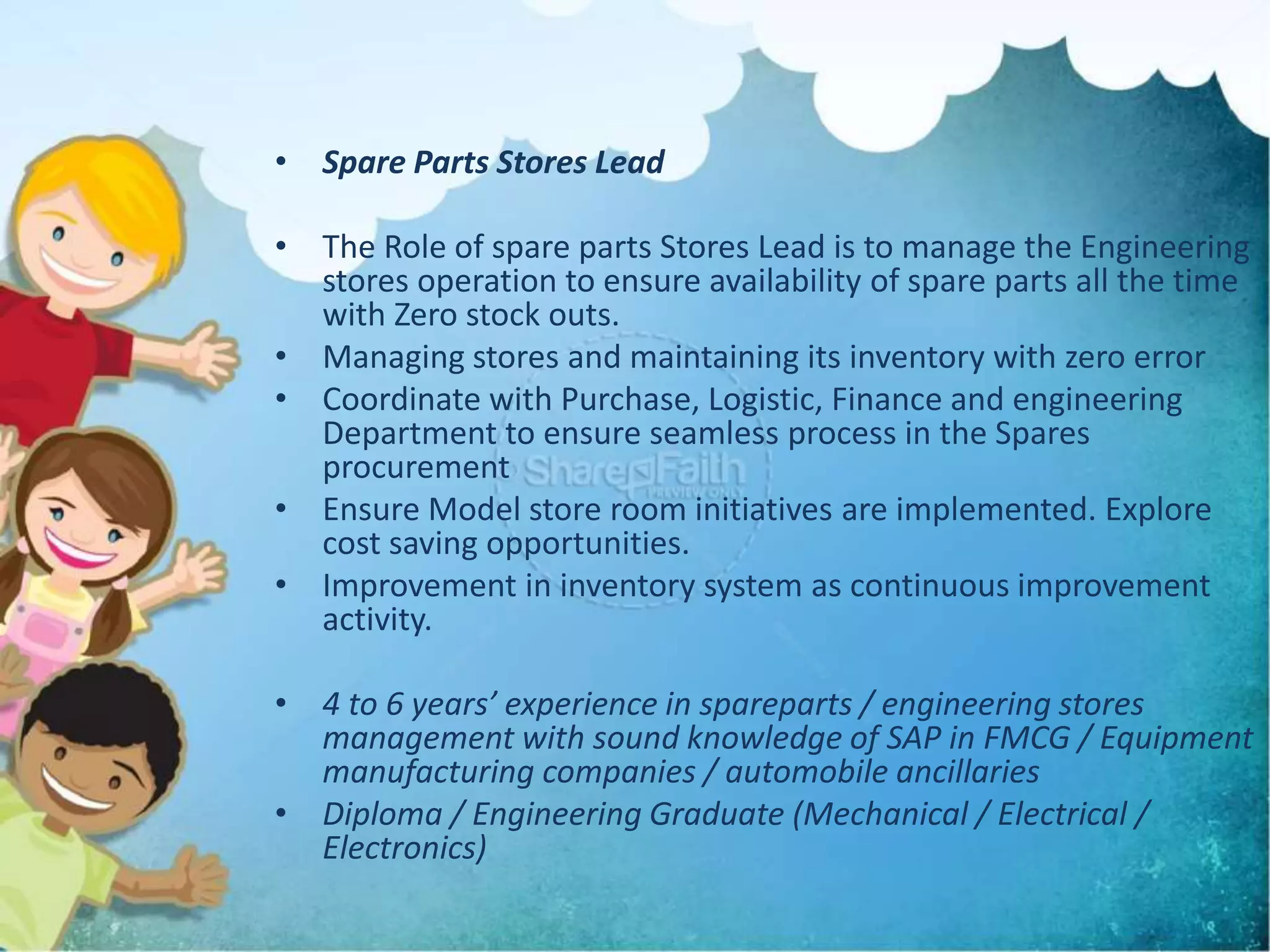 Boolean Search for Naukri | PPSX