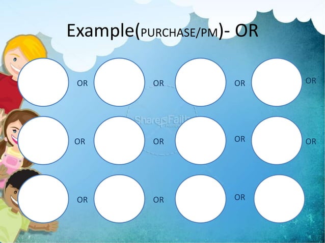 Boolean Search for Naukri | PPSX | Business Accounting & Finance | Business