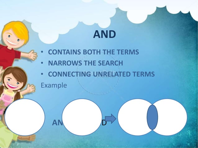 Boolean Search for Naukri | PPSX | Business Accounting & Finance | Business