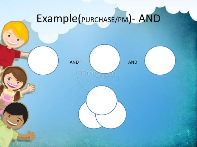 Boolean Search for Naukri | PPSX | Business Accounting & Finance | Business