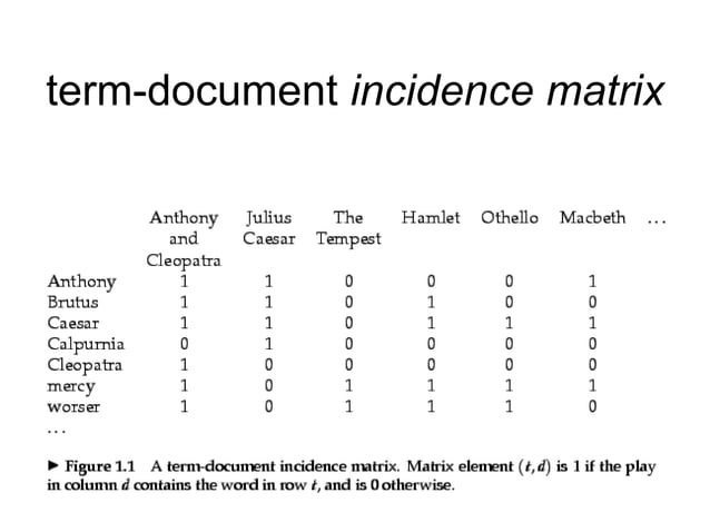 Boolean Retrieval | PPT | Databases | Computer Software and Applications
