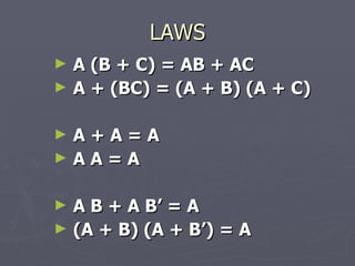 Boolean Algebra | PPT