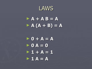 Boolean Algebra | PPT | Physics | Science