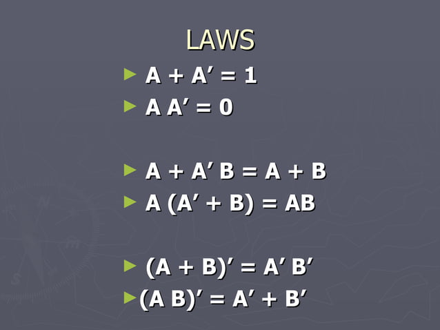 Boolean Algebra | PPT
