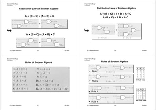 Boolean algebra | PDF | Programming Languages | Computing