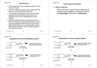 Boolean algebra | PDF | Programming Languages | Computing