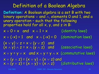 Boolean Algebra