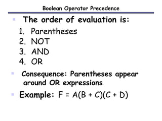 Boolean Algebra | PPT