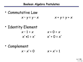 Boolean Algebra | PPT