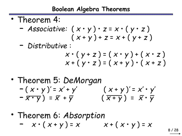 Boolean Algebra | PPT