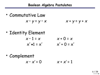 booleanalgebra-140914001141-phpapp01 (1).ppt