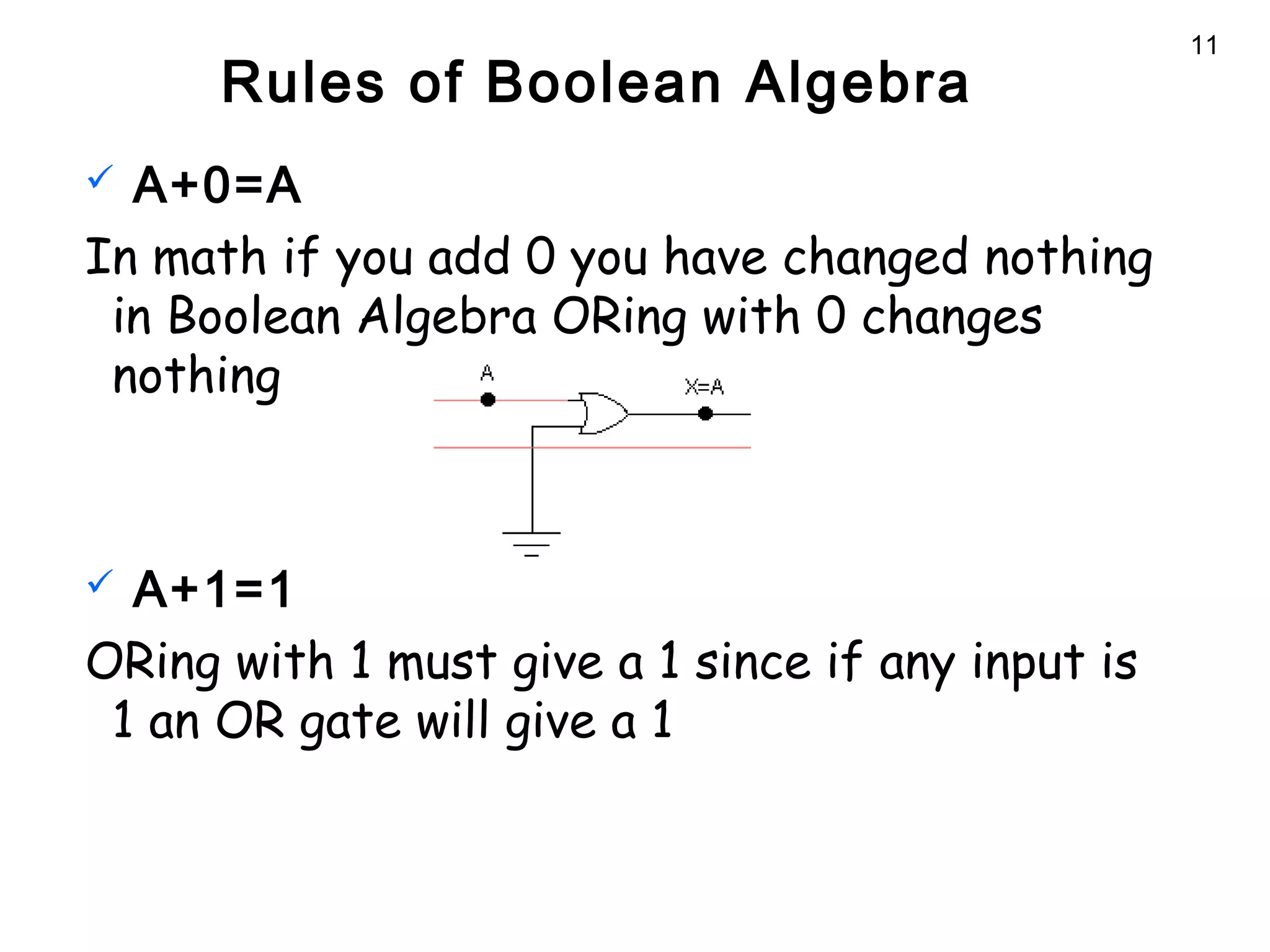 Boolean algebra | PPT | Programming Languages | Computing
