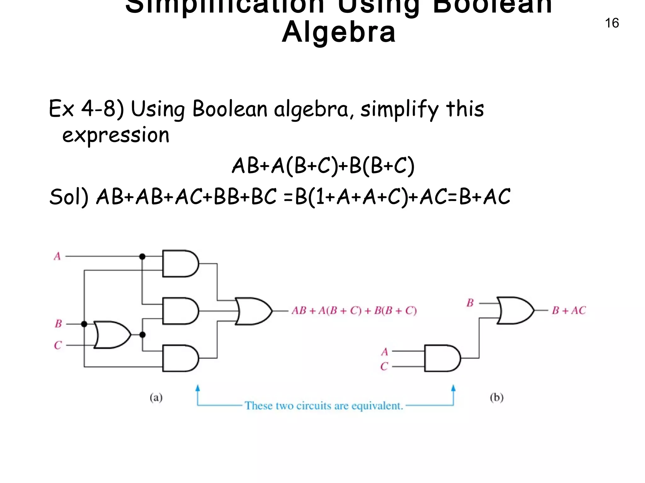 Boolean algebra | PPT | Programming Languages | Computing