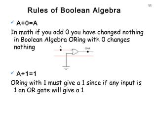 Boolean algebra | PPT